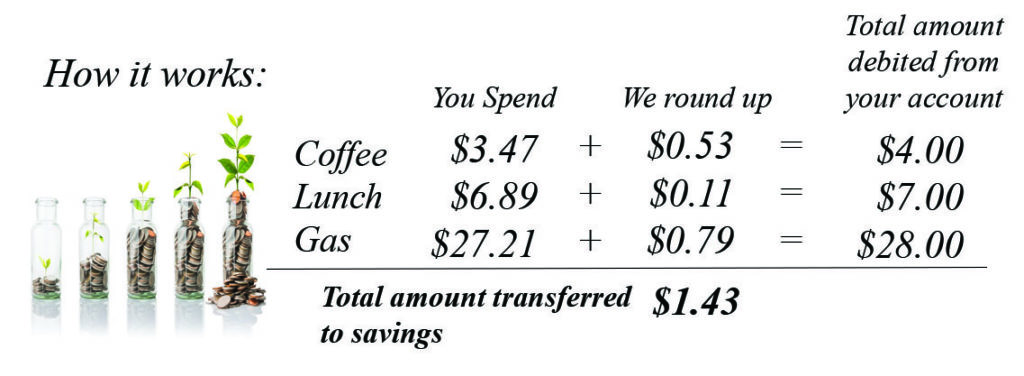 Debit Card Round Up - Muskegon Federal Credit Union